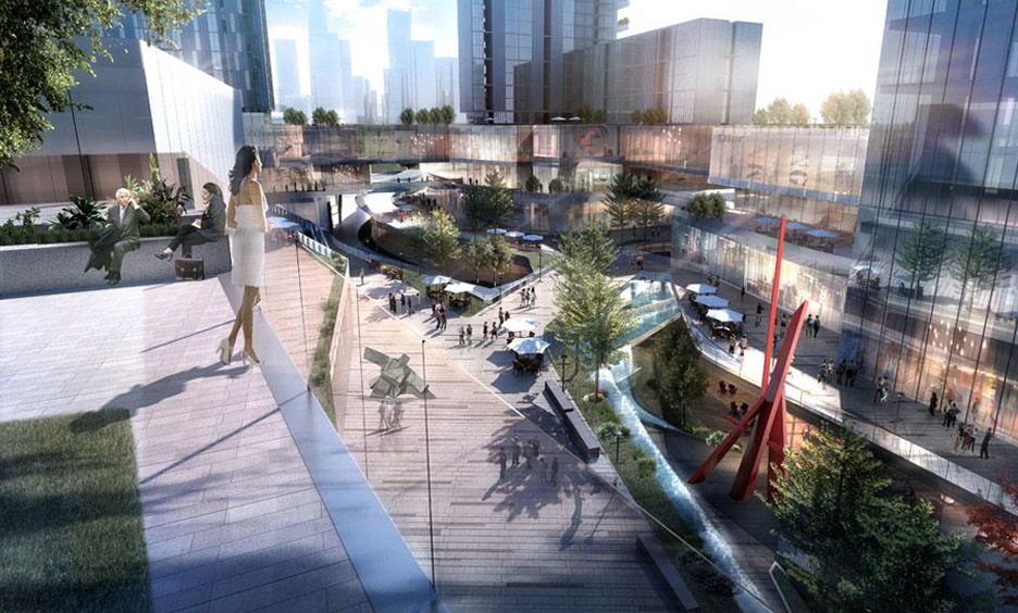 Modern Technologies and Innovations in Landscape Architecture - The ...