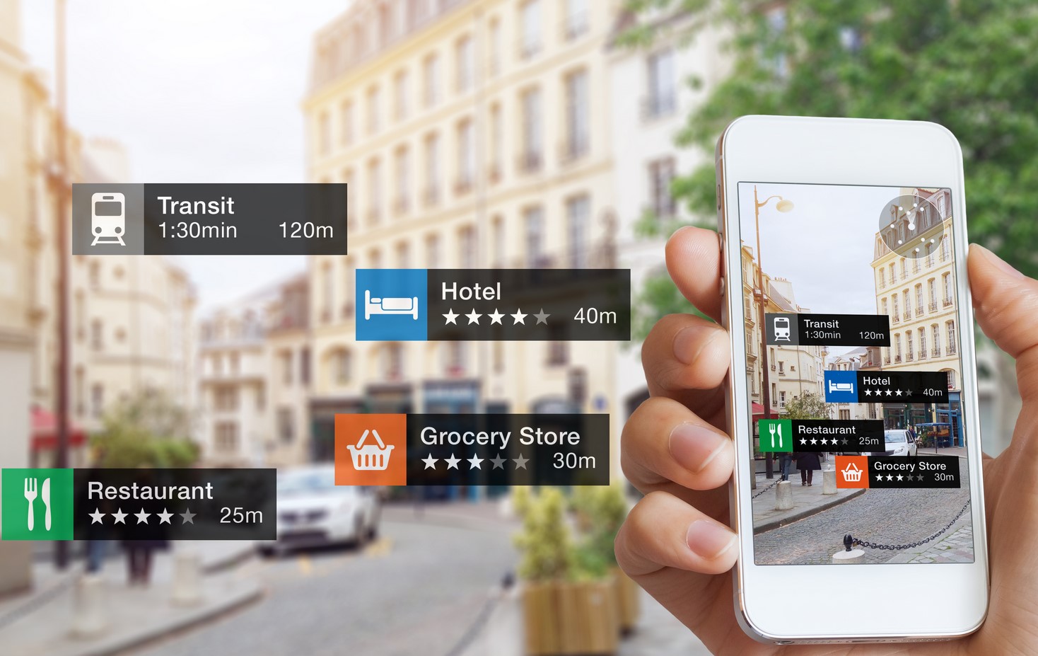 How Important is the Geolocation Feature for Mobile Apps - The .ISO zone