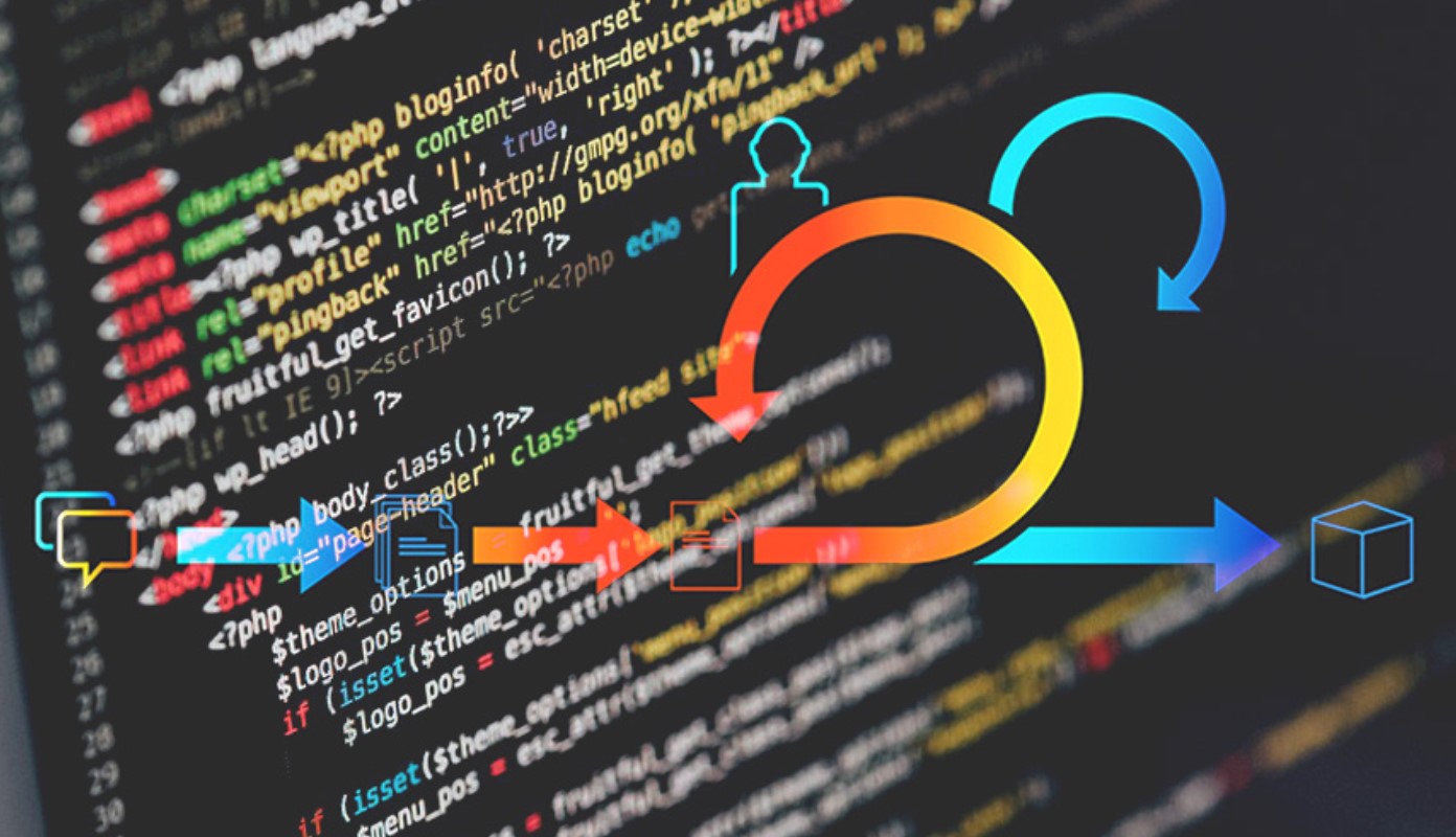 5 Ways to Secure The DevOps Workflow - The .ISO zone