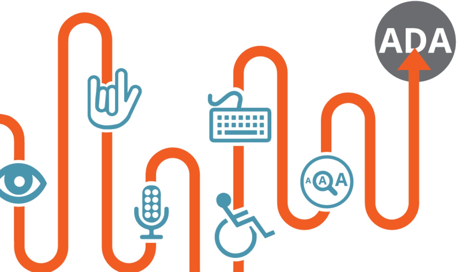 What is ADA Compliance? - The .ISO zone