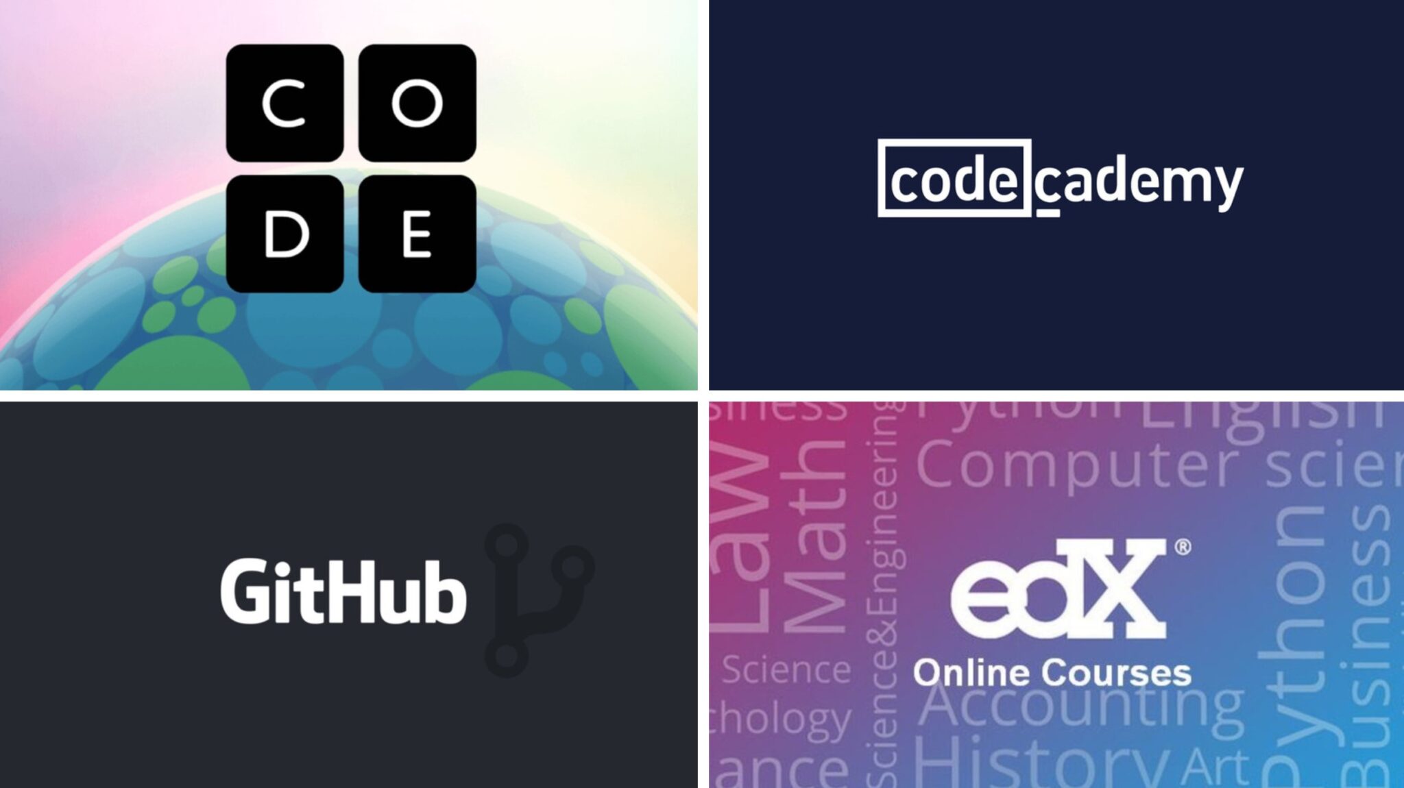 10 Sites With Online Computer Programming Courses - The .ISO zone