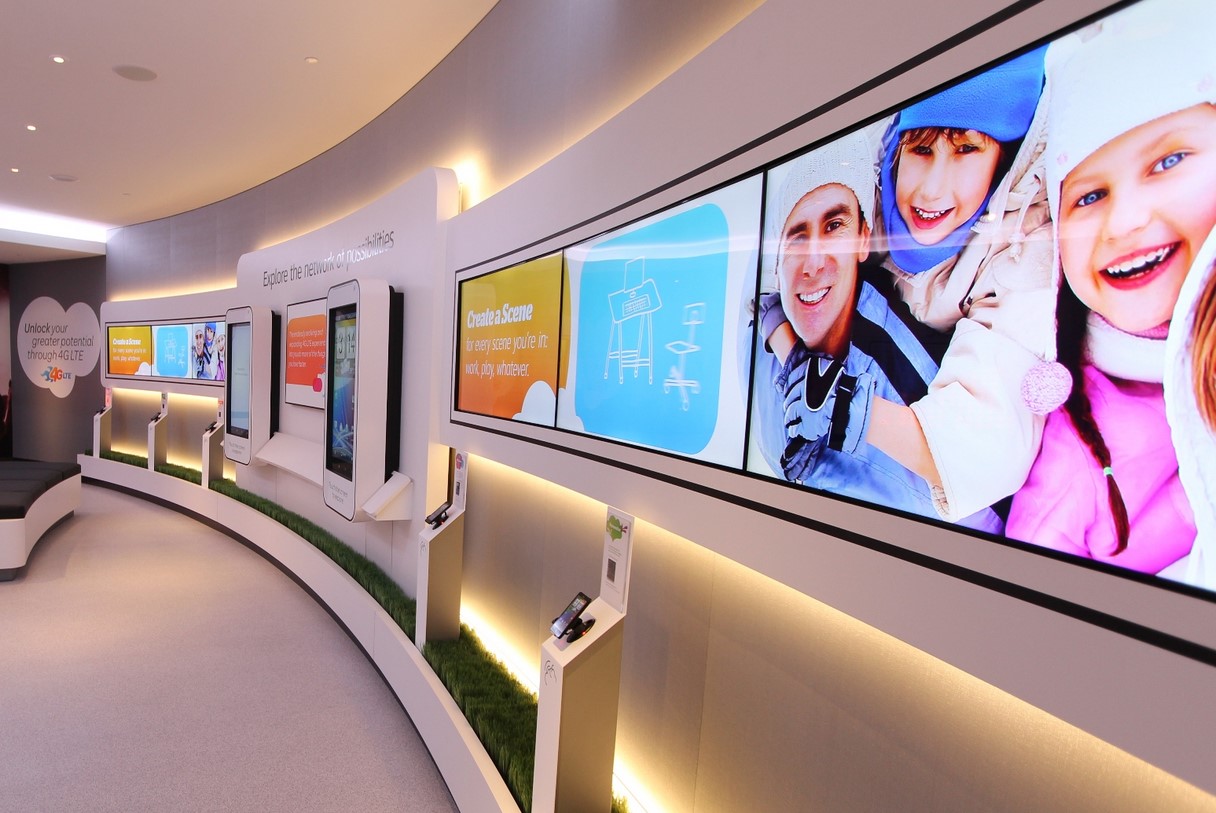 7 Reasons Why Signage Is Crucial for Every Business - The .ISO zone