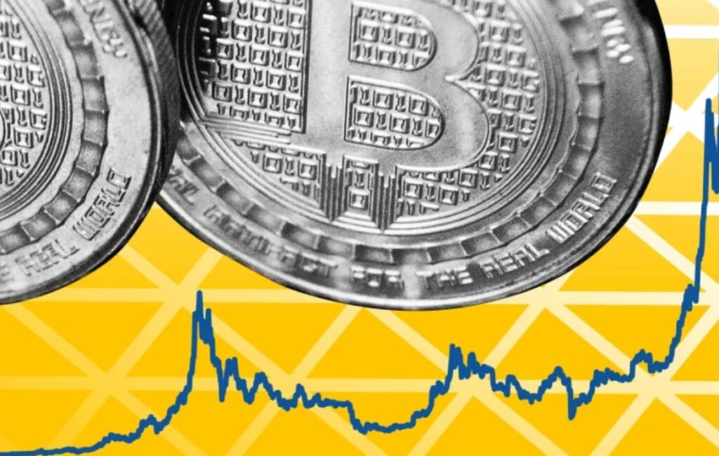 4 Tips and Tricks for Managing Crypto Volatility - The .ISO zone