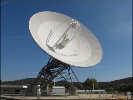 4 Common Types of Antennas Used in Satellite Subsystem - 2024 Guide ...