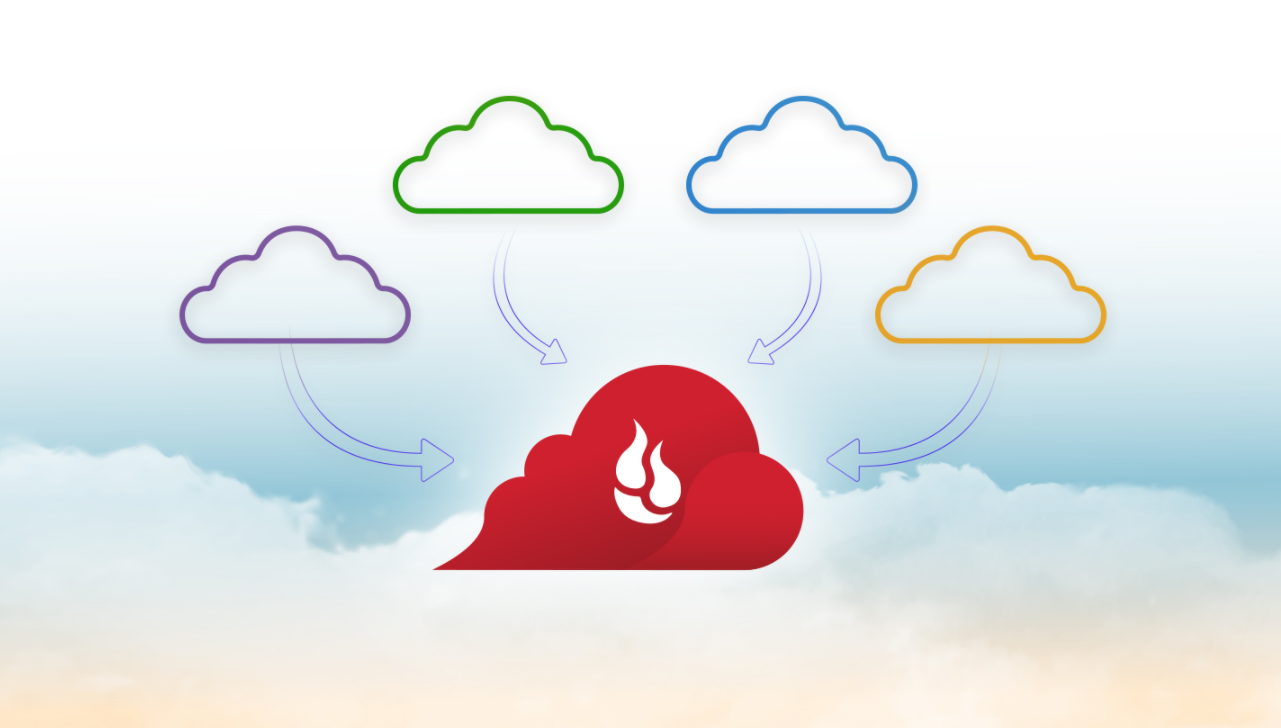 How Moving to the Cloud Could Supercharge Your Business and Empower ...
