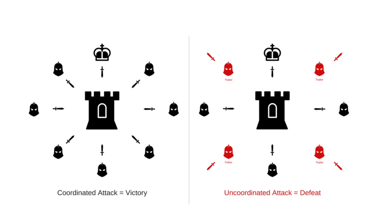 Stellar Lumens Cryptocurrency: Goals and Features - The .ISO zone