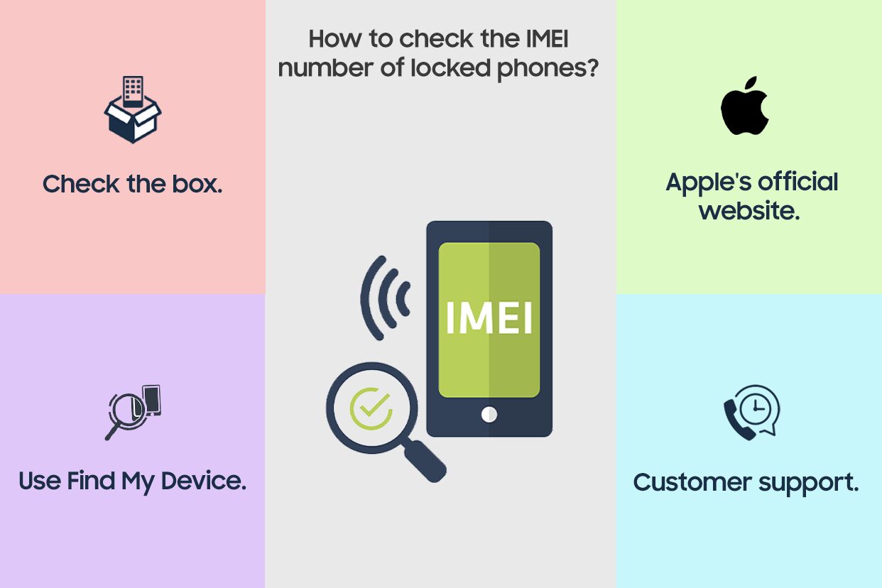 What Can Someone Do with My IMEI Number? Risks and Precautions - The ...